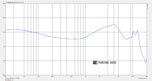 Moondrop Chu IEM Review - Perrivan Audio